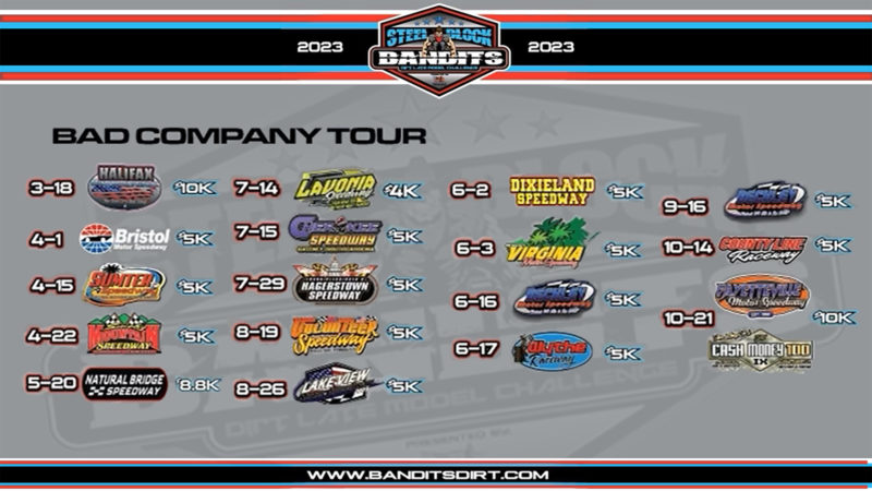 Integrous Risk Solutions Will Join The Steel Block Bandits Late Model ...