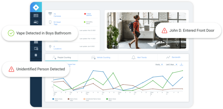 Integrous Technologies - Powered by Rhombus | Integrous Risk Solutions